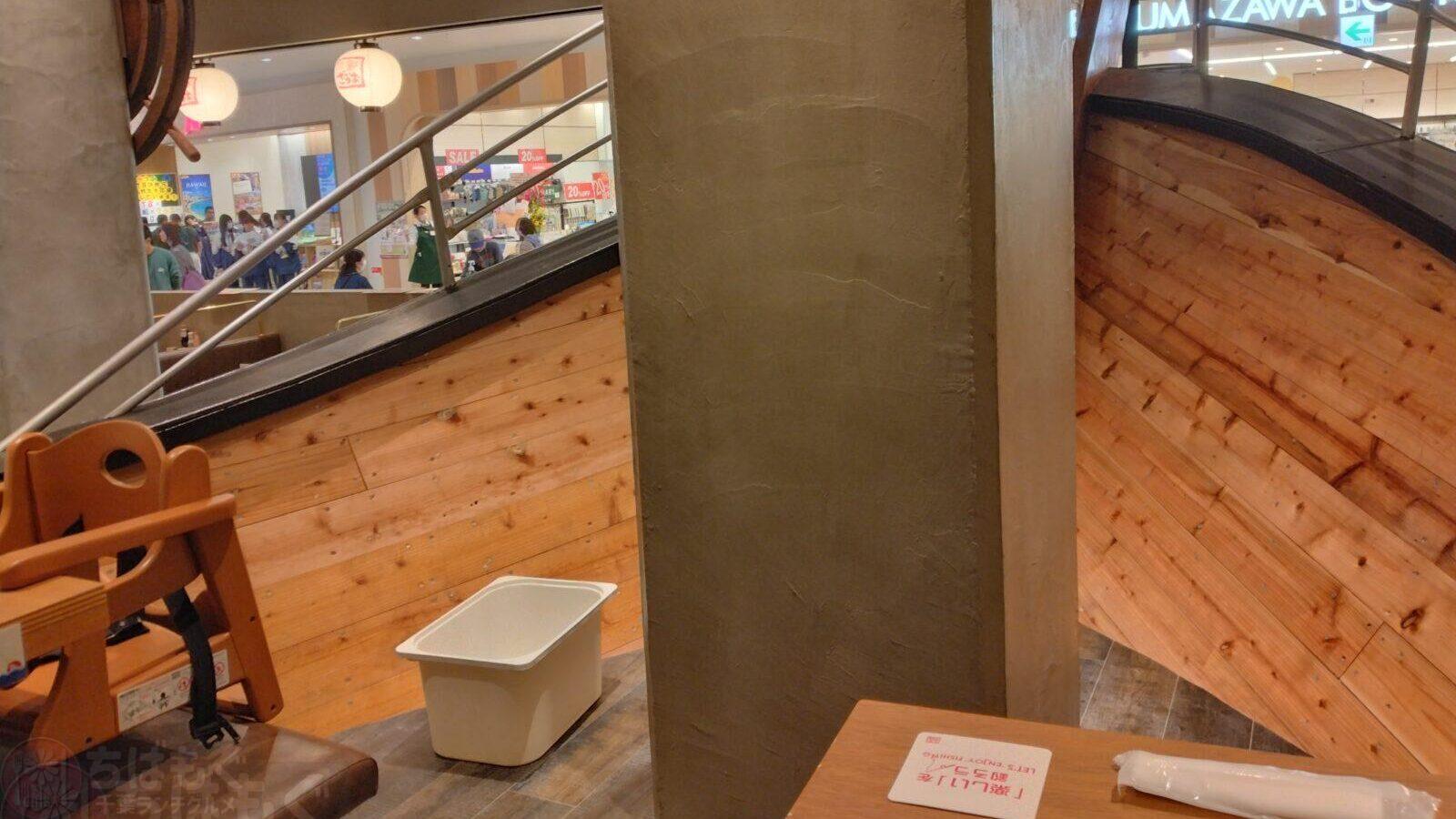 【船橋】釣りして食べる！体験型レストラン｜全メニュー【釣船茶屋 ざうお ららぽーとTOKYO-BAY】